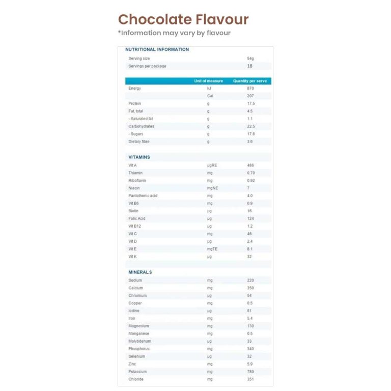 Optifast Shakes VLCD Meal Replacement - 18 Pack