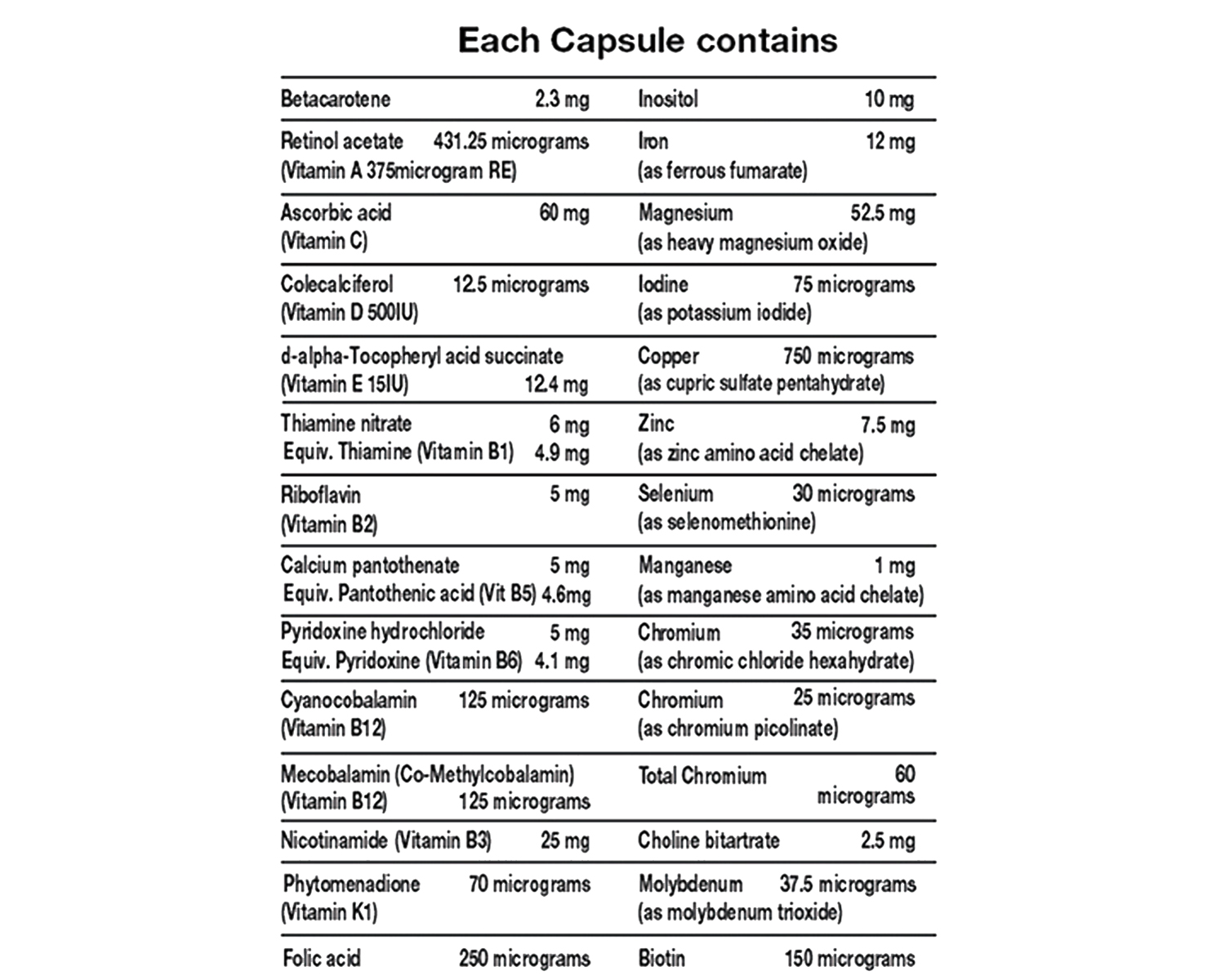 BN Multi - Bariatric Multivitamin and Minerals Capsules