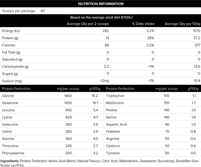 Protein Water Sample Pack - 16 Flavours (Feel Good & Protein Perfection)
