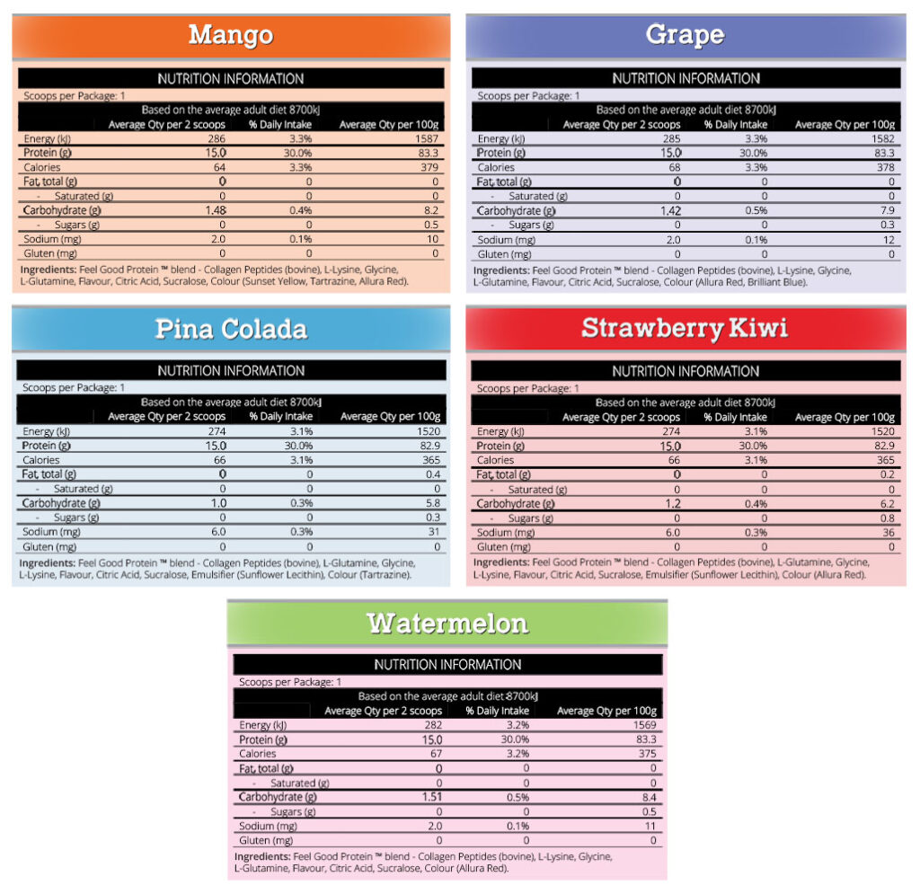 Feel Good Protein Water - Sample Pack | Cost Price Supplements Australia