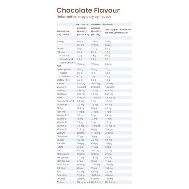 Optifast Dessert VLCD - 8 Sachets | Cost Price Supplements Australia