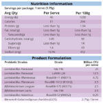 Tasteless Probiotics + Prebiotics Sample Pack | Cost Price Supplements ...